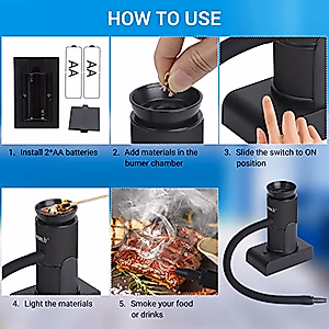 BORUIT Smoking Gun with 90g Oak Wood Chip and Accessories,Indoor Mini Smoker Gun Infuser for Sous Vide Meat Salmon Cocktails Drink Cheese BBQ Grill,Perfect for Foodie Gifts（Black)