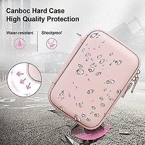Canboc Label Maker Case for JADENS D11/ D110/ PikDik D11/ Nelko P21 Portable Bluetooth Label Printer, Carrying Holder for Label Paper and USB Cable, Pink