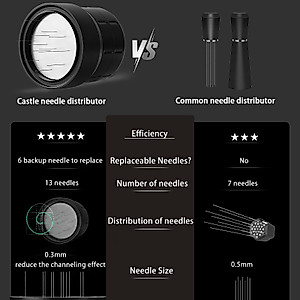 MHW-3BOMBER 58mm Espresso WDT Tool, Professional Coffee Distributor Tool for Baristas with Clean Base, All-in-one Coffee Powder Stirring Tool - Espresso Machine Accessories, T6021B