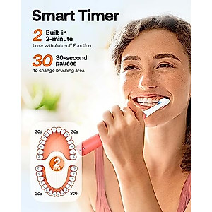 Bitvae Ultrasonic Electric Toothbrush with 8 Brush Heads for Adults and Kids, Rechargeable Travel Toothbrush with a Holder, 5 Modes, Smart Timer, Living Coral D2