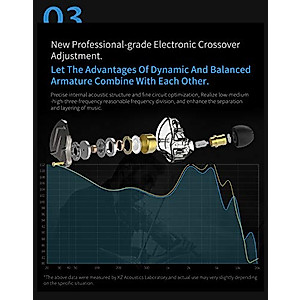 erjigo KZ ZSN Pro Dynamic Hybrid Dual Driver in Ear Earphones Detachable Tangle-Free Cable Musicians in-Ear Earbuds Headphones (Blue Without Mic)