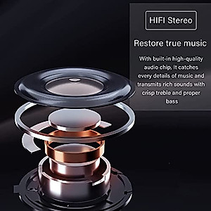 Wireless Earbuds BluetoothHeadphones Wireless Bluetooth 5.2 in Ear Earbuds with Charging Case Noise Cancelling 3D Hi-Fi Stereo IPX6 Waterproof Earphones for iPhone/Samsung/airpod pro/Android 1