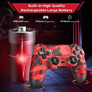 Hiyuky for PS4 Controller 2 Pack,Wireless Controller for PS4/Slim/Pro/PC with 3.5mm Audio Jack/Dual Vibration/6-Axis Motion Control/Touch Pad