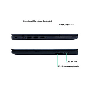 Dell Latitude E5450 14-inch Laptop, Core i5-5300U 2.3GHz, 16GB, 1TB Solid State Drive, Windows 10 Home 64Bit, (Renewed)