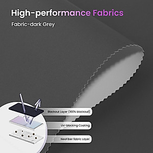 Astomi Motorized Smart Blinds for Windows Rechargeable Automatic Roller Blackout Shades with Remote Control Compatible with Alexa Google Assistant Customized (Fabric-Dark Grey)