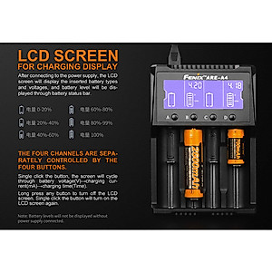 FENIX are-A4 Multifunctional Smart Battery Charger for Popular Rechargeable Batteries (18650, 21700, 16340) with LumenTac Battery Organizer