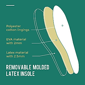 planone Short rain boots for women waterproof size 8.5 Hawthorn Red garden shoes anti-slipping chelsea rainboots comfortable insoles light ankle rain shoes matte outdoor work shoes