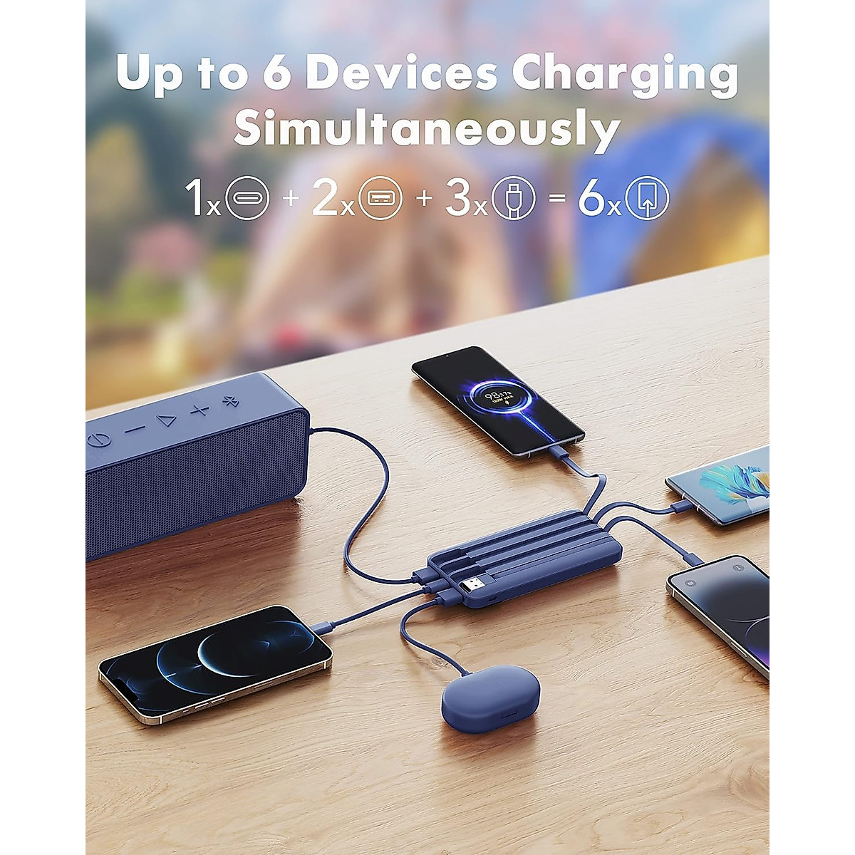 Portable Charger with Built in Cables, Portable Charger with Cords Wires Slim 10000mAh Travel Essentials Battery Pack 6 Outputs 3A High Speed Power Bank for iPhone Samsung Pixel LG Moto iPad