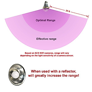 SCS Enterprises Total Invisible Super Wide 940nM IR Light Bulb Covert Lamp (7 High Power LED illuminators + Light Sensor) 25ft Range, 160 deg, 120VAC