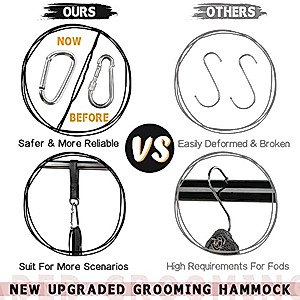 Supet Dog Grooming Hammock for Dog and Cat, Relaxation Pet Grooming Sling Helper, Breathable Pet Grooming Hammock for Nail Trimming, Ear/Eye Car with Nail Clippers/Trimmers/Scissors Black