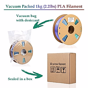 SUMING 1.75mm PLA 3D Printer Filament, Dual Color and Tricolor Silk Glossy Surface PLA Filament, Shiny Silk Coextruded 3D Printing Filament, 1kg(2.2lbs)/Spool (Silk Tricolor Green Purple Copper)