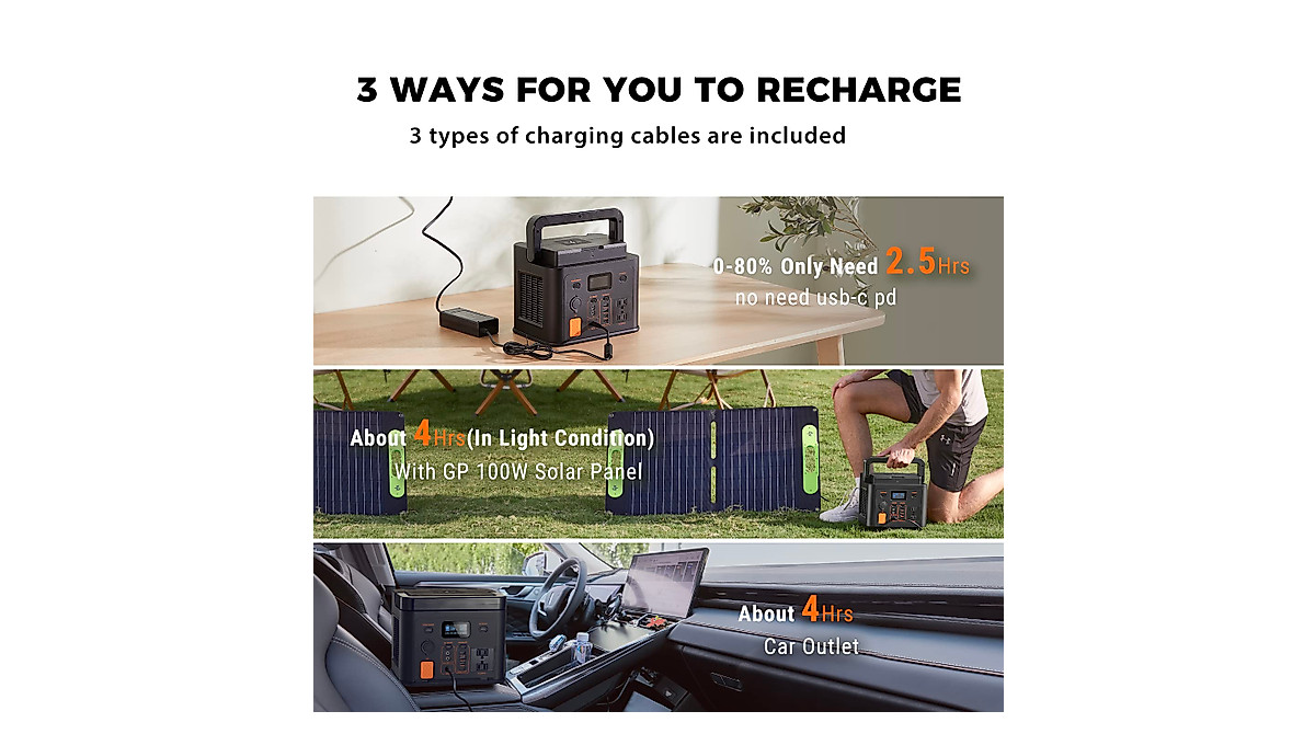 Green Power 320Wh Portable Power Station with Solar Charging for Outdoors