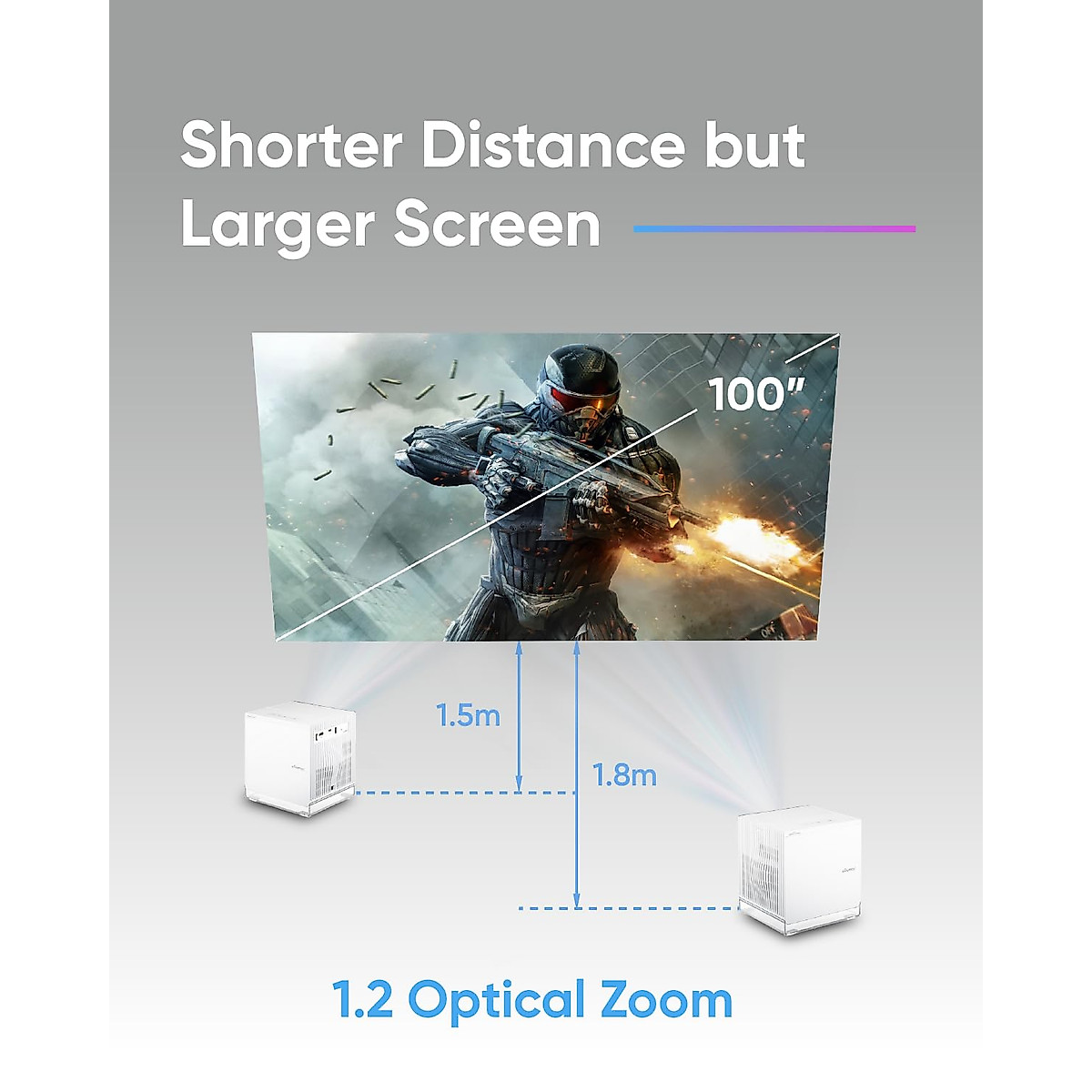 NOMVDIC P1000 Short Throw Projector 4K, 2300 ANSI Lumens with H/K Speaker, 180" Big Screen, Auto Focus & Keystone, 4K Gaming Projector 4.2ms Low Latency (Fire TV Stick 4K Max Included)