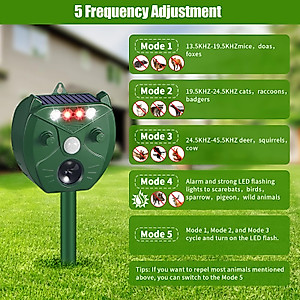 2 Pcs Ultrasonic Animal Repellent Outdoor Cat Repellent Deer Repellent Devices with PIR Sensor & Red/White Strobe Light Solar Animal Repeller Squirrel Repellent Raccoon Rabbit Bird Repellent Deterrent