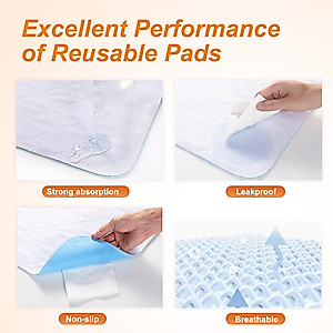 Dog Pee Pads Washable, 65"x48" Large Absorbent Puppy Playpen Pads for Indoors Dogs Potty, Puppy Housebreaking Essentials Waterproof Rugs for Pets, Reusable Bed Pads for Incontinence, Kids, 1 Pack