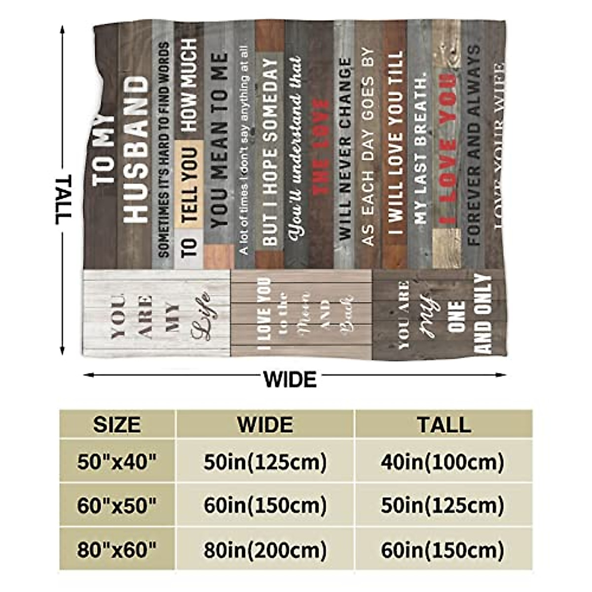 LLARREH to My Husband Blanket from Wife Throw Blankets for Couch Sofa Bed Warm Birthday Anniversary 50X60 Inch