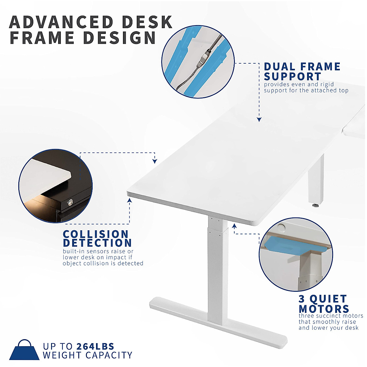 VIVO Electric Motor Height Adjustable Corner 3 Leg Standing Desk Frame, Frame Only, Sit Stand Ergonomic L Frame, White, DESK-V130EW