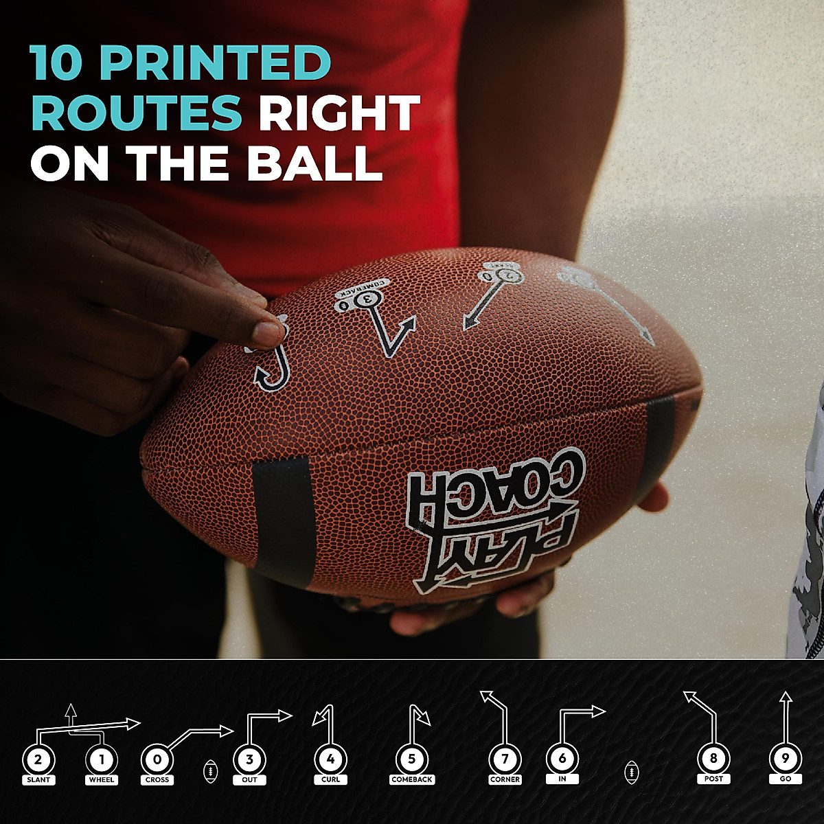 PlayCoach Youth Football in Junior & Peewee Sizes with 10 Basic Passing Routes for Kids 6 to 12 - Endorsed by Drew Brees, Beach Football, Kids Football, Leather Peewee Size Football