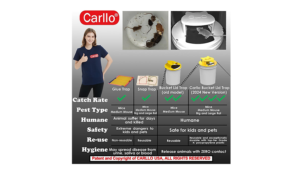 2024 Carllo Upgraded Bucket Lid Mouse Trap