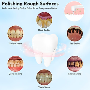 Pelzzle Rechargeable Tooth Polisher Kit for Daily Cleaning, Whitening and Polishing, Electric Dental Teeth Polisher with LED Light, 5 Brush Heads, 5 Speed Modes, Waterproof