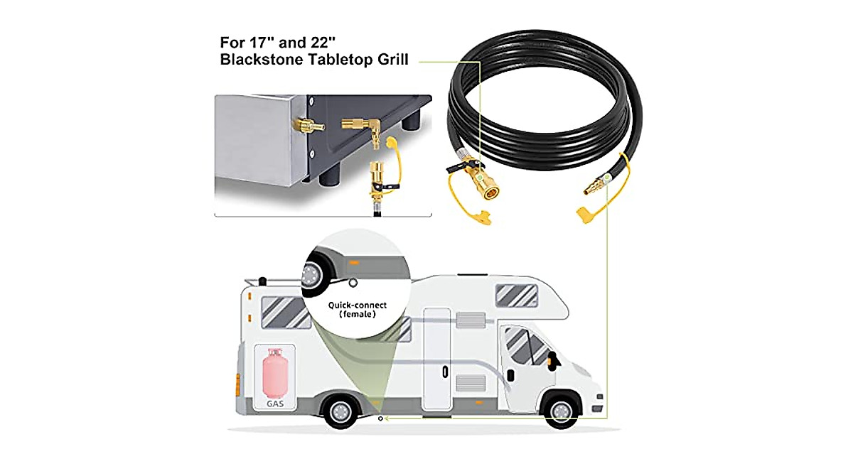 NQN 12FT Quick-Connect Propane Hose for RV Griddles