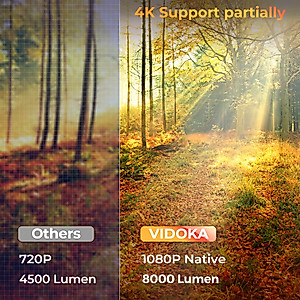 VIDOKA Native 1080P Projector with WiFi and Bluetooth, 8000L Full HD Projector for Home Outdoor Movie, Support 4K and Video Zoom,Sleep Timer, Compatible w/ TV Stick/iPhone/iPad/Laptop/PC/Smartphone