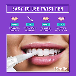 iSmile Teeth Whitening Pen - 35% Carbamide Peroxide, No Sensitivity, Travel-Friendly, Easy to Use, 2mL, 2 Pack