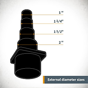 POWERTEC 70121V Universal Tool Adapter for Shop Vac Wet/Dry Vacuums, 1 PK