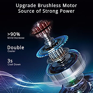 TUNISE Battery Operated Fan, Outdoor Fan,Camping Fans for Tents, 7800mAh Usb Rechargeable Fan, Camping LED Lantern, 3 Speeds Brightness, Ceiling Fan with Hook, Strong Wind Quiet, Sturdy Drop Resistant