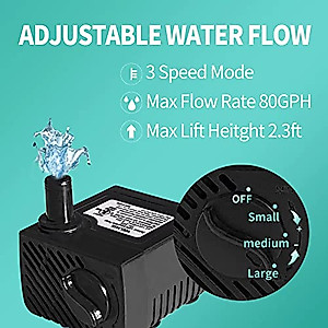 WELMIX 80GPH (300L/H 4W) Mini Aquarium Water Pump Quiet Submersible Pump for Fish Tank, Pond, Pet Fountain, Hydroponics with 2 Nozzles, 1.6ft Tube, 6ft Power Cord
