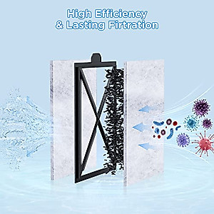 HiTauing 12 Packs PF-S Filter Cartridge for Top Fin Silenstream PF10 Power Filters