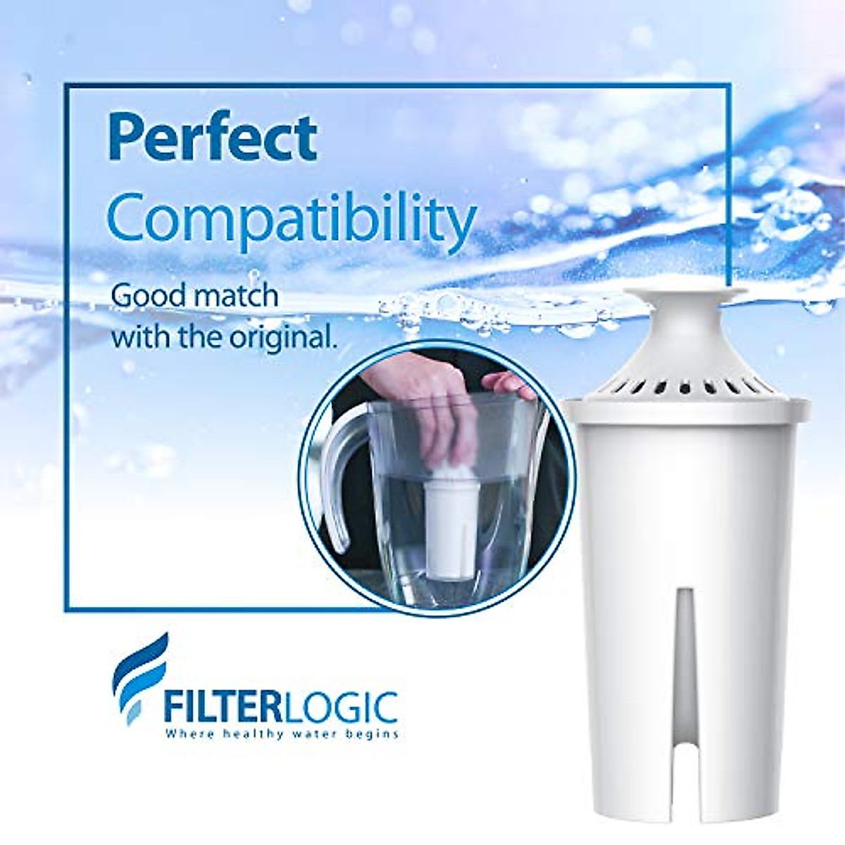 FilterLogic NSF Certified Pitcher Water Filter, Replacement for Brita® Classic 35557, OB03, Mavea® 107007, Replacement for Brita® Pitchers Grand, Lake, Capri, Wave and More (Pack of 6)