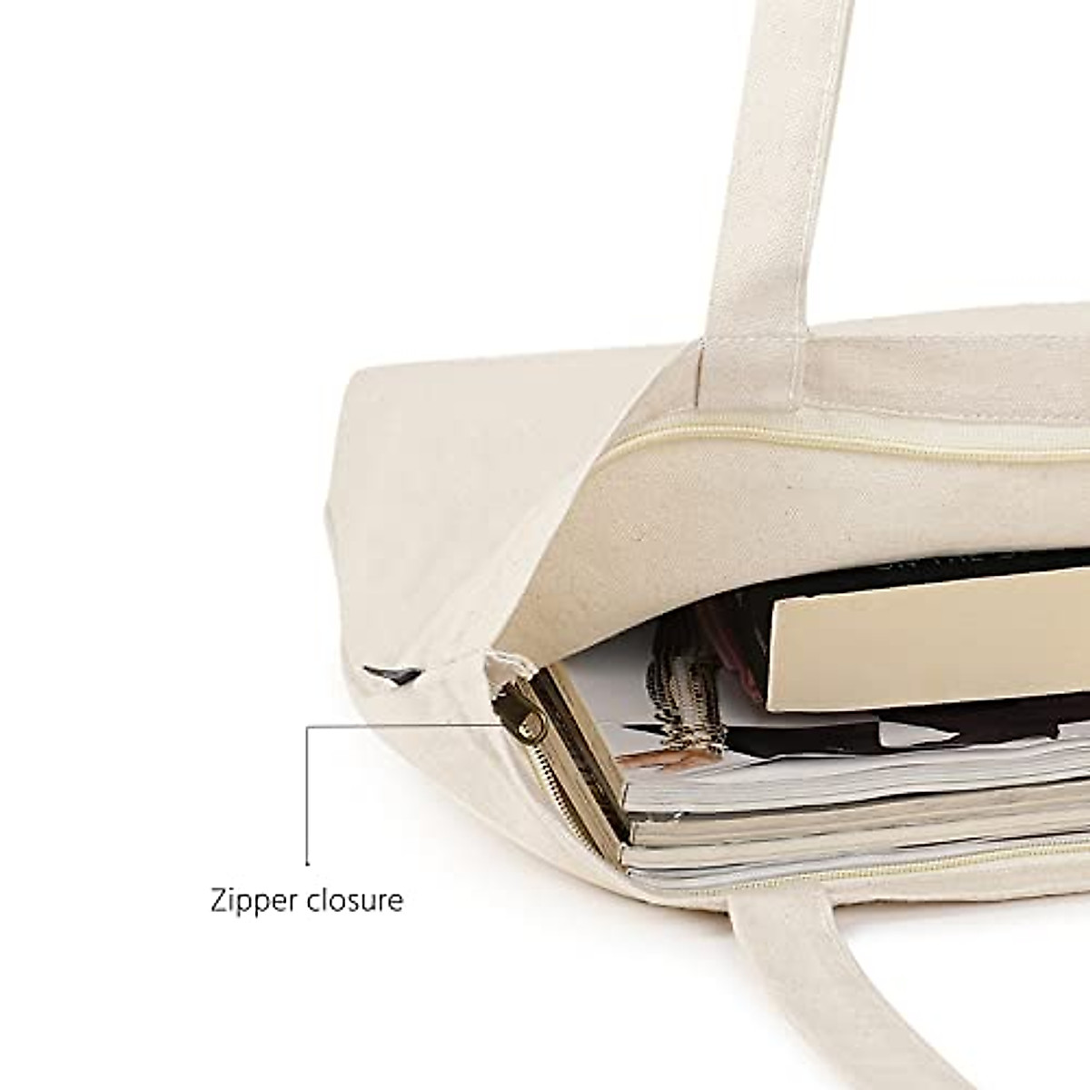 Eco Right Aesthetic Canvas Tote Bag for Women: Spacious, Zippered Closure, Reusable, Ideal for Beach, Shopping, Travel, School, Groceries - Cute & Eco-Friendly Gift for Girls, Teachers, Mothers