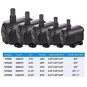 AquaMiracle 1160GPH Submersible Water Pump with 11.5ft High Lift, Pond Pump Aquarium Pumps for Fish Tank, Fountain, Waterfall, Statuary, Water feature, Hydroponics