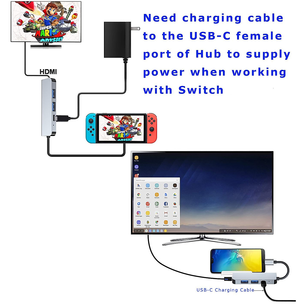 QCEs USB C to HDMI Hub Dock for Switch, Portable Switch Dock HDMI TV Adapter with USB 3.0, PD Fast Charging Compatible with Nintendo Switch, MacBook Pro iPhone 15 Pro Max, Samsung Dex