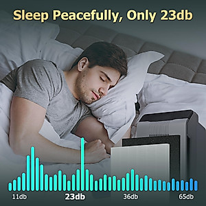 Improvedhand 115115 Filter A Replacement Compatible with Winix PlasmaWave Air Puri-fier C535 5300 5300-2 6300 6300-2 5000 5000b 9000 C909 AM90, 6 Pc H13 True High Efficiency Filters