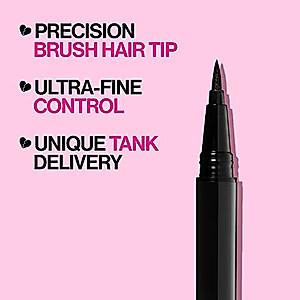 Wet n Wild Mega Last Breakup Proof Liquid Waterproof Eyeliner Brush Tip Pen | Quick Drying | Smudge Resistant| Long Lasting 16 Hour Wear| Precise Ultra Fine | Black