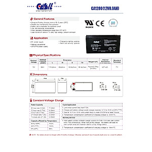 Casil 12V 8Ah Replacement Battery Compatible with APC Back-UPS ES BE550G APC Back-UPS ES 650 APC Back-UPS XS 1300VA BX1300LCD 2 Pack