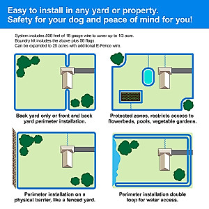 Educator RX-1000 Receiver On Biothane Collar for E-Fence Underground Fence Containment System for Dogs, Black