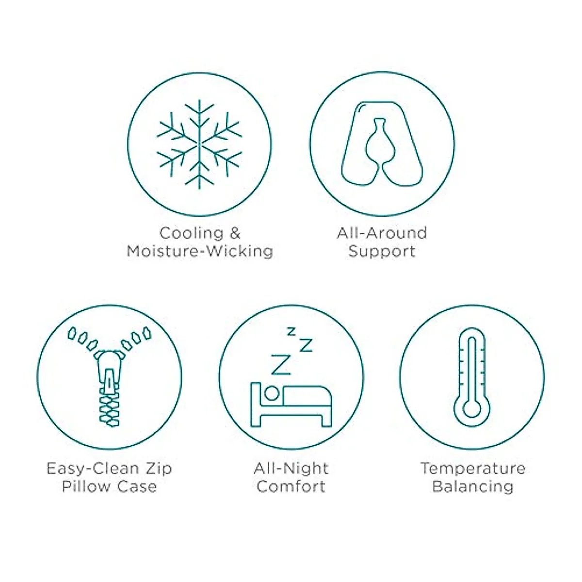 Contours Soulmate Cooling Pregnancy Body Pillow for Adults with Moisture Wicking U-Shaped Design for Side Sleeping, Maternity and Breastfeeding Support, Lounger for Back, Hip, Leg & Belly Pain - White