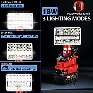 WaxPar 2000LM for Milwaukee Light for Milwaukee M18 18V Lithium Battery 18W Cordless Lantern Floodlight Spotlight with 110° Pivoting,300° Rotate, Clip Design, USB Port