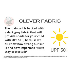 Stroller Sunshade, Sun Cover for Prams, Sun Protection, Stroller Accessory, Gift Idea for New Baby, Babyshower (Mint)