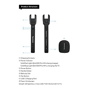 Saramonic Handheld Transmitter Holder for Blink 500 Pro TX Transmitters with Foam Windscreen and Built-in 1100mAh Battery/Charger (Blink 500 Pro HM)