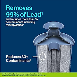 Brita Elite Water Filter Replacement for Pitchers and Dispensers, BPA-Free, Reduces 99% of Lead, Lasts Six Months or 120 Gallons, Includes 1 Pitcher Replacement Filter