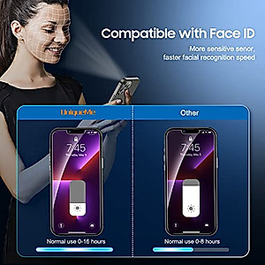 UniqueMe Compatible with iPhone 13 Pro Max Privacy Screen Protector, Tempered Glass and Camera lens Protector, Anti Spy [Easy Installation Frame] Bubble Free Case Friendly 2+2 Pack