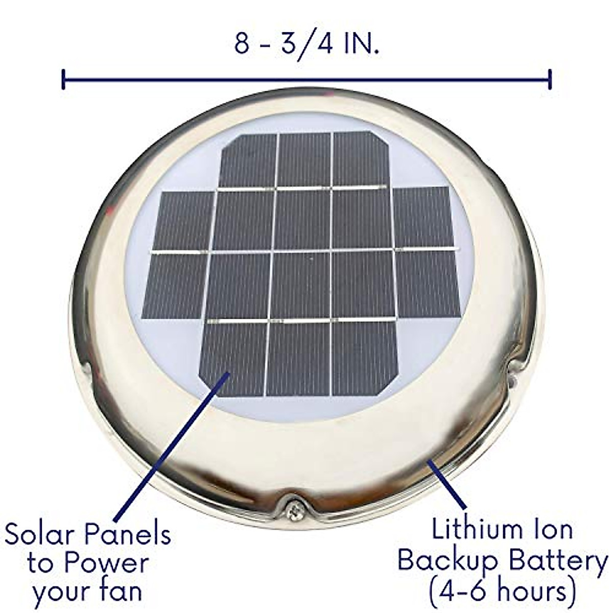 Dual Function Solar Powered Vent/Fan with Back up Battery for Boats, RV’s and Sheds (9 x 9 x 4.75 in.) Dual Function - Solar Vent/Fan with No Noise – Covers up to 500 Cu. Ft. - by Remington Solar