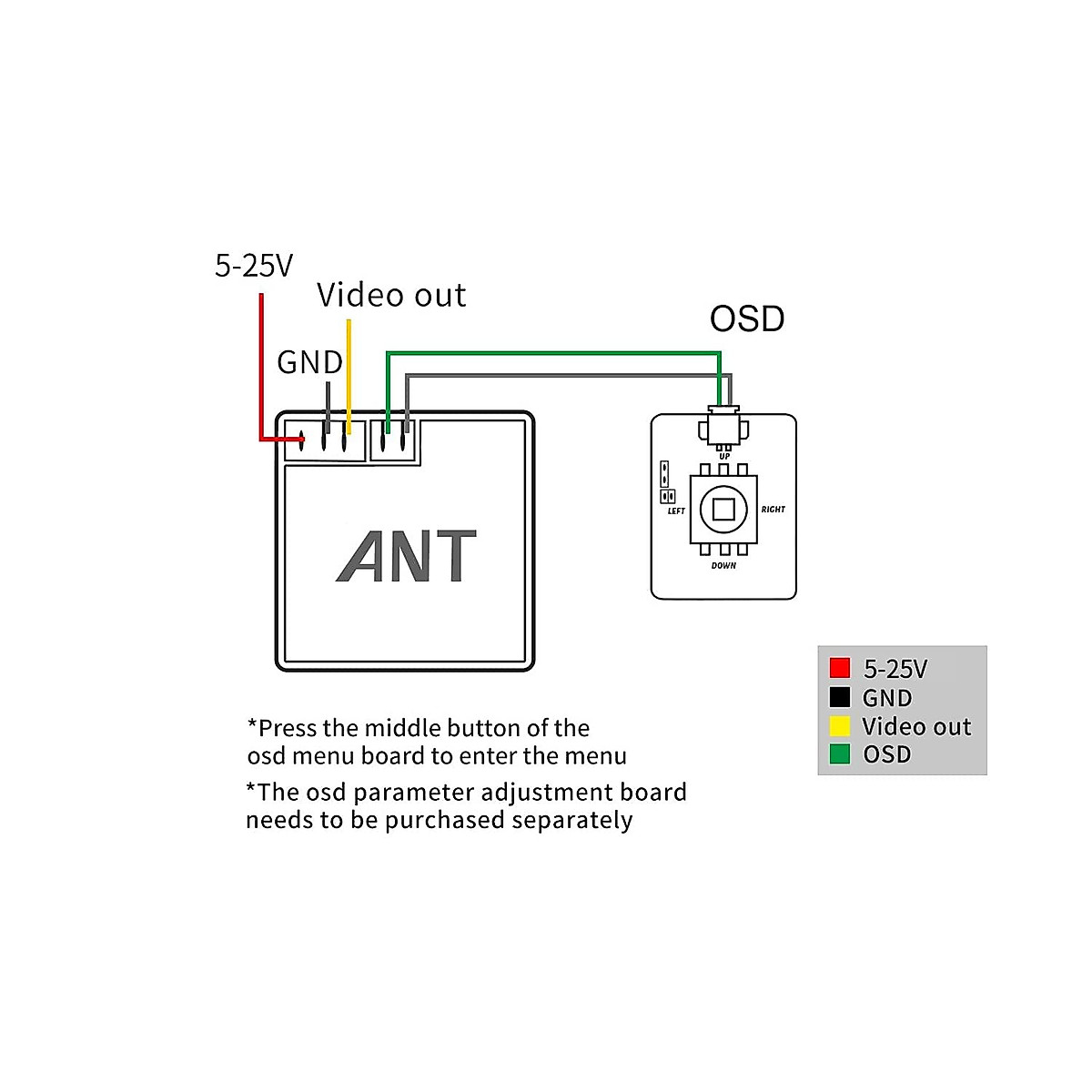 SoloGood Caddx Ant FPV Camera 1200TVL Global WDR OSD 1.8mm Ultra Light Nano FPV Camera 16:9 NTSC PAL for RC FPV Cinewhoop Tinywhoop Drone