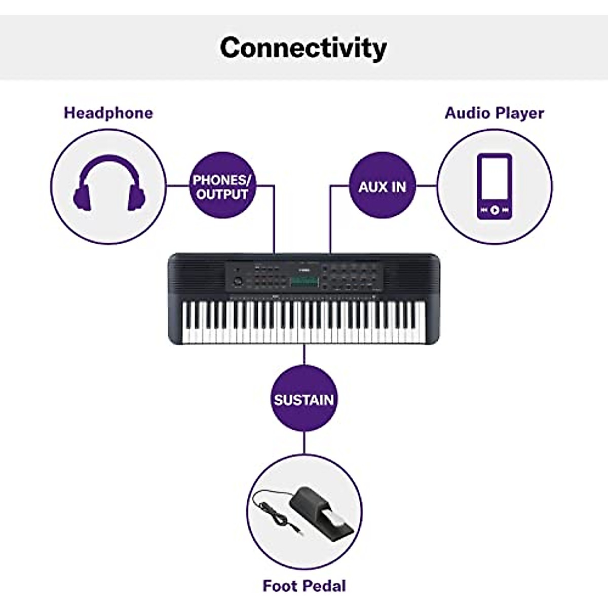 YAMAHA, 61-Key PSR-E273 Portable Keyboard with PA130 Power Adapter, Black