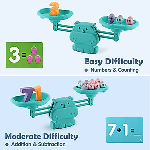 iPlay, iLearn Toddler Magnetic Fishing Games, Kids Electronic Fish Catch Toy W/Rod Board, Preschool Activity Learning Balance Counting Number, Christmas Birthday Gifts for 3 4 5 6 8 Year Old Boy Girl