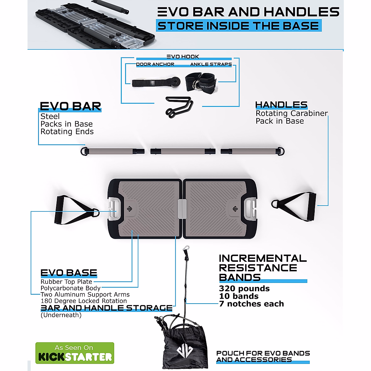 EVO Gym - Portable Home Gym Strength Training Equipment, at Home Gym | All in One Gym - 10 Resistance Bands, Base Holds Gym Bar & Handles for Travel | Portable Gym & Home Exercise Equipment | 320LBS